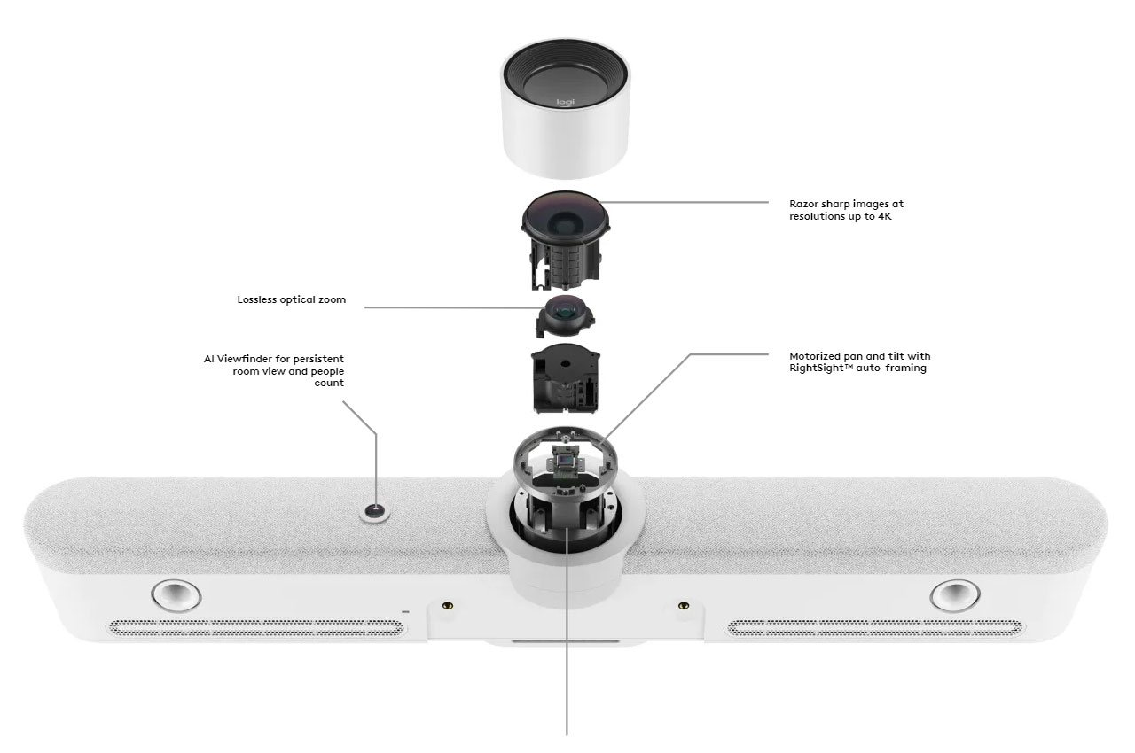 Logitech Rally Bar Video Conferencing Soundbar - West Coast Hifi